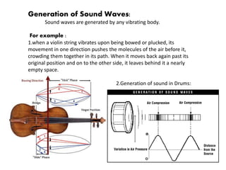 Sound resounance | PPT