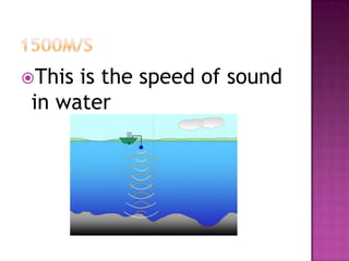 Sound revision powerpoint | PPTX