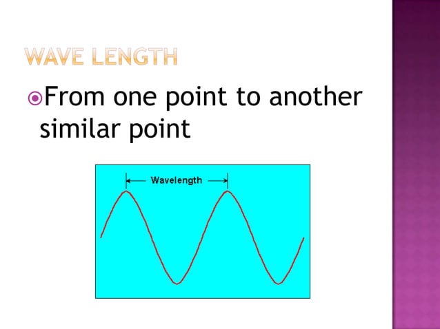 Sound revision powerpoint | PPTX