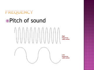 Sound revision powerpoint | PPTX