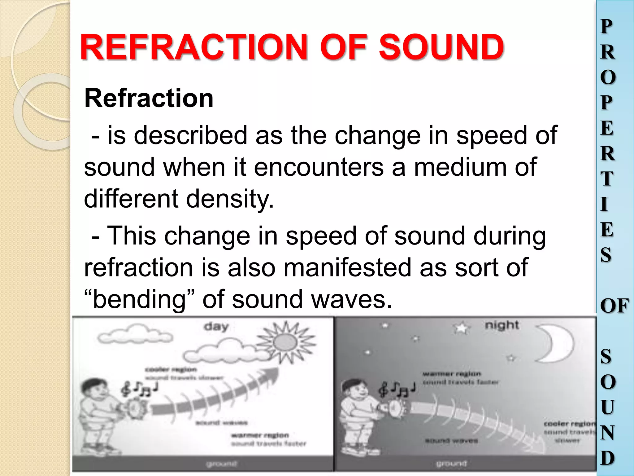 SOUNDS | PPTX