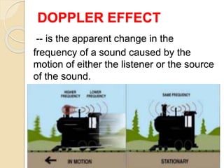 SOUNDS | PPTX