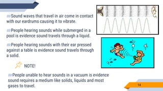 Grade 8 - Module 5: Sounds | PPTX