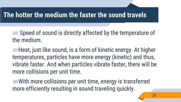 Grade 8 - Module 5: Sounds | PPTX | Digital Audio | Computer Software ...