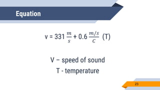 Speed Of Sound Formula