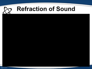 SOUNDS lecture presentation in Science Grade 8 | PPTX