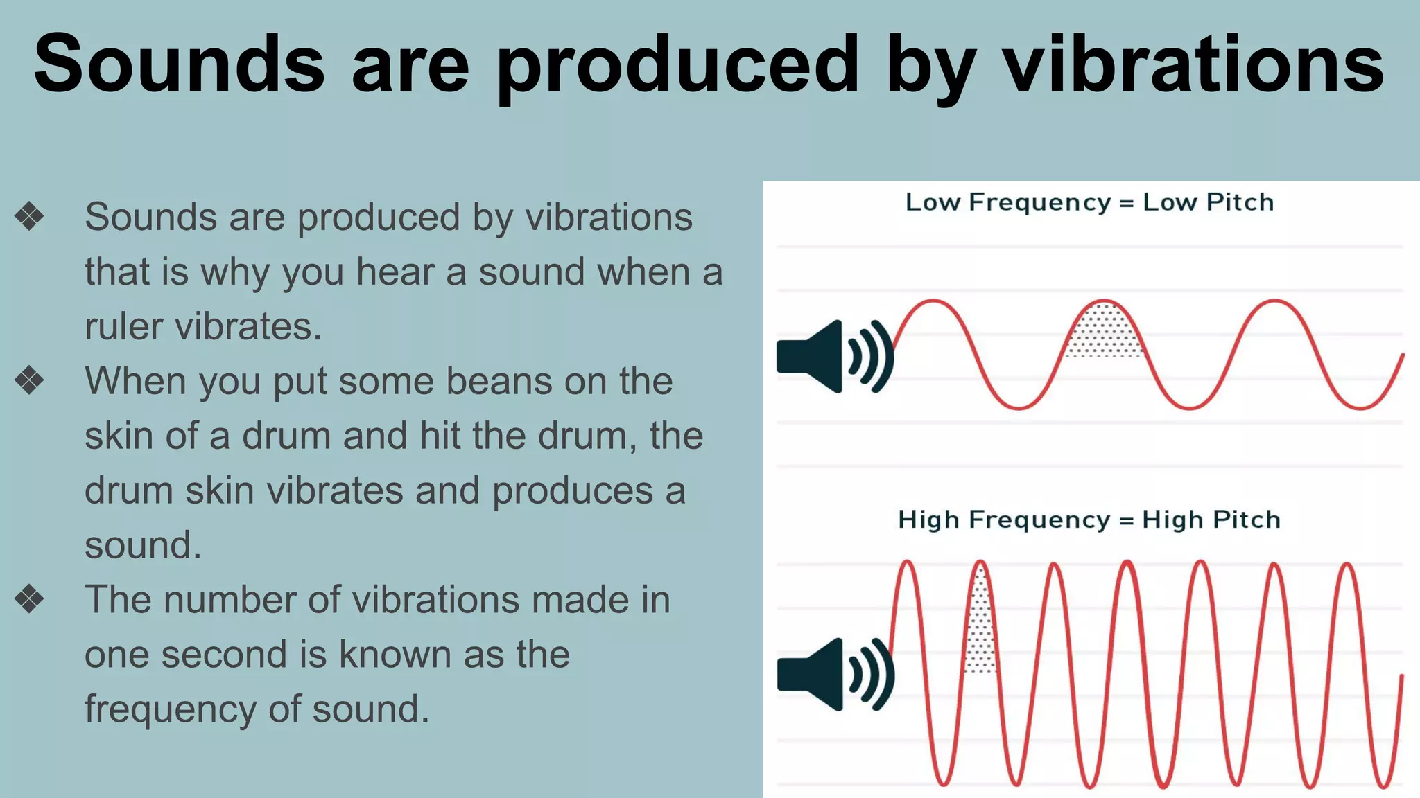 Sounds all around us ( Class 5 ) | PDF