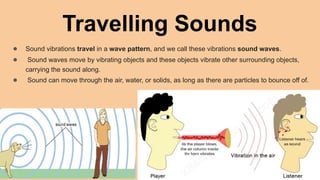 Sounds all around us ( Class 5 ) | PDF