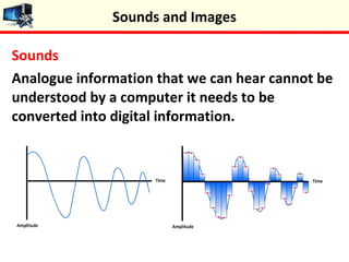 Sounds and images | PPT