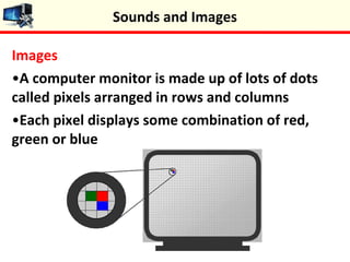 Sounds and images | PPT