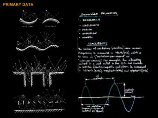Soundscape Part I | PPT