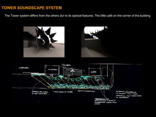 Soundscape Part II | PPT