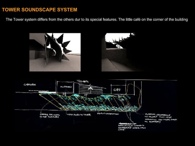 Soundscape Part II | PPT | Free Download