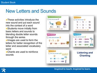 Sounds Great | PPTX