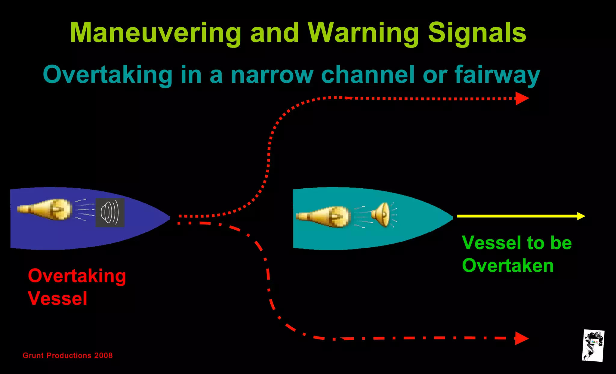 Sound signalling devices lrg | PPT | Sailing | Sports
