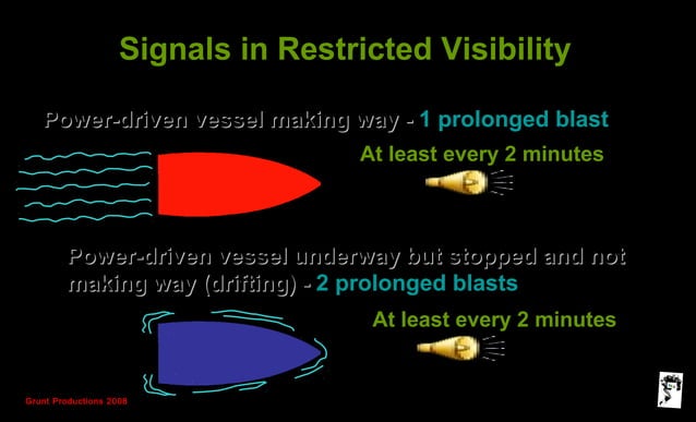 Sound signalling devices lrg | PPT | Sailing | Sports