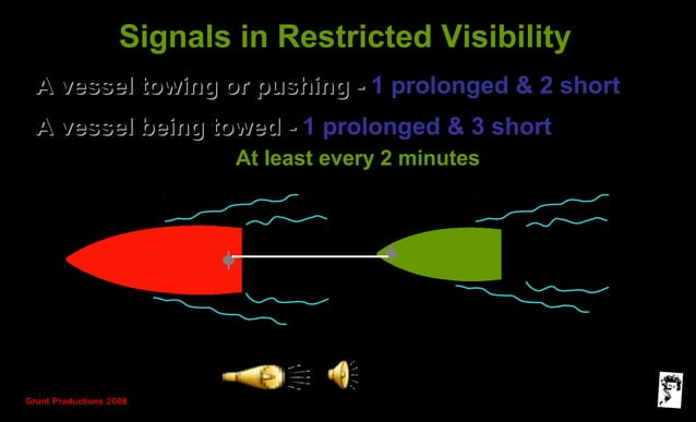 Sound signalling devices lrg | PPT | Sailing | Sports
