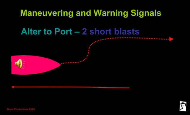 Sound signalling devices lrg | PPT | Sailing | Sports