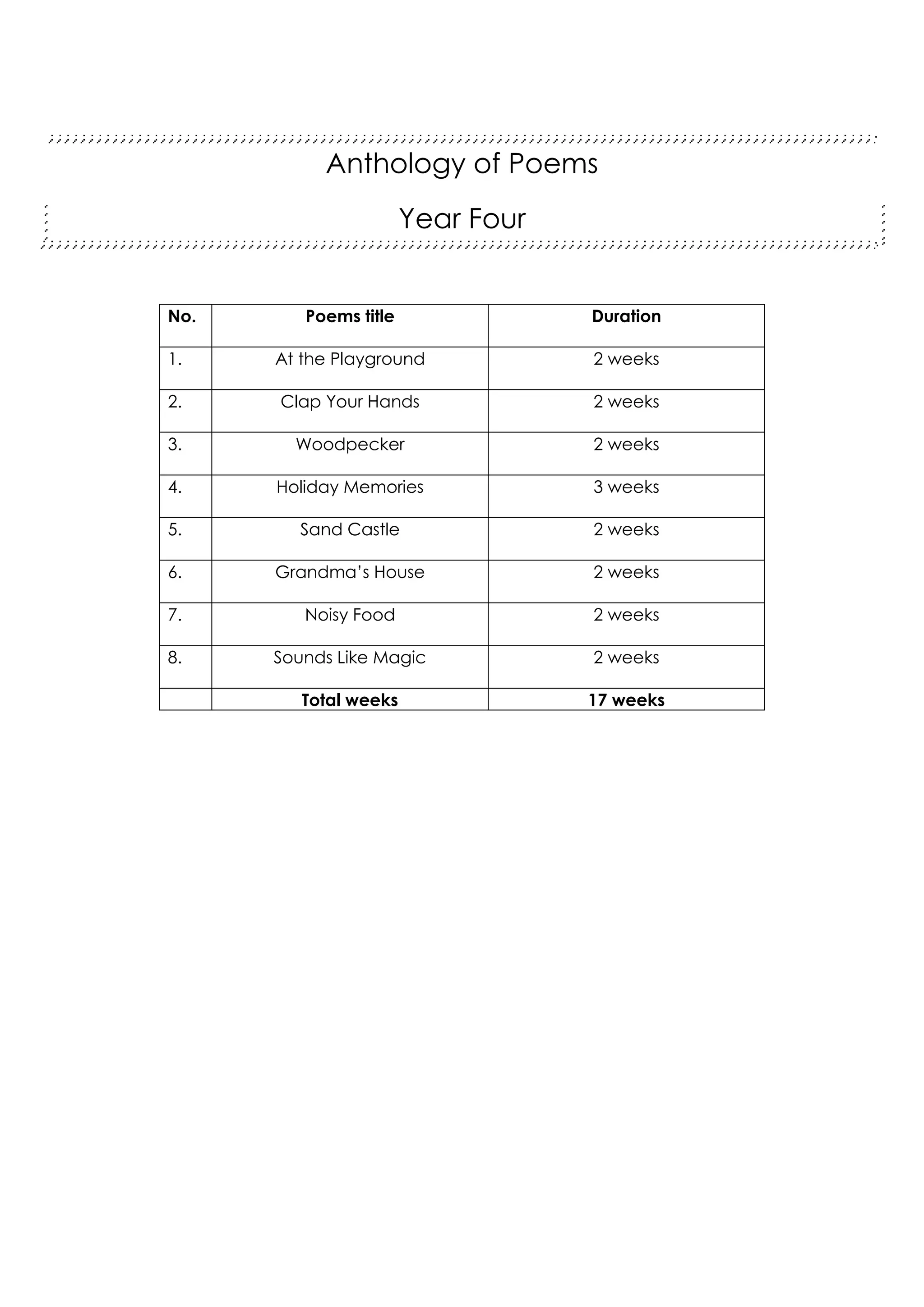 Sounds like magic | DOCX