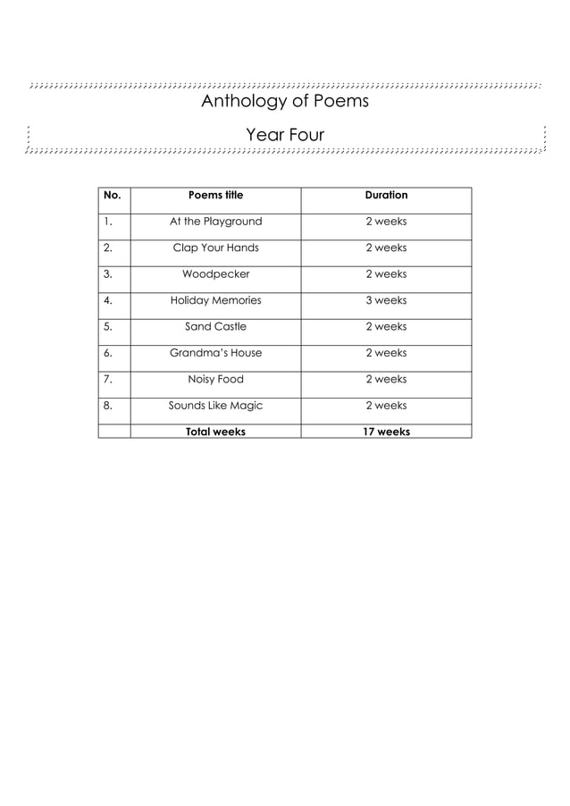 Sounds like magic | DOCX | Homework and Study | Education