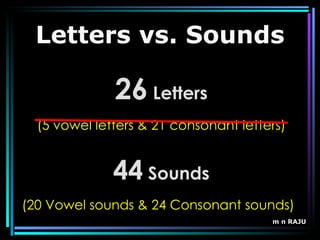 The Sounds of English | PPT
