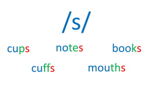 Pronunciation - Sounds of s, es.pptx for secondary 10 | PPTX