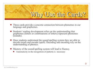 Sound Spelling Cards | PPT