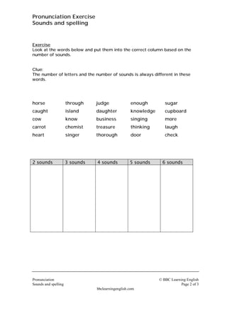 Sound spelling exercise | PDF