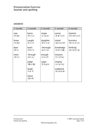 Sound spelling exercise | PDF