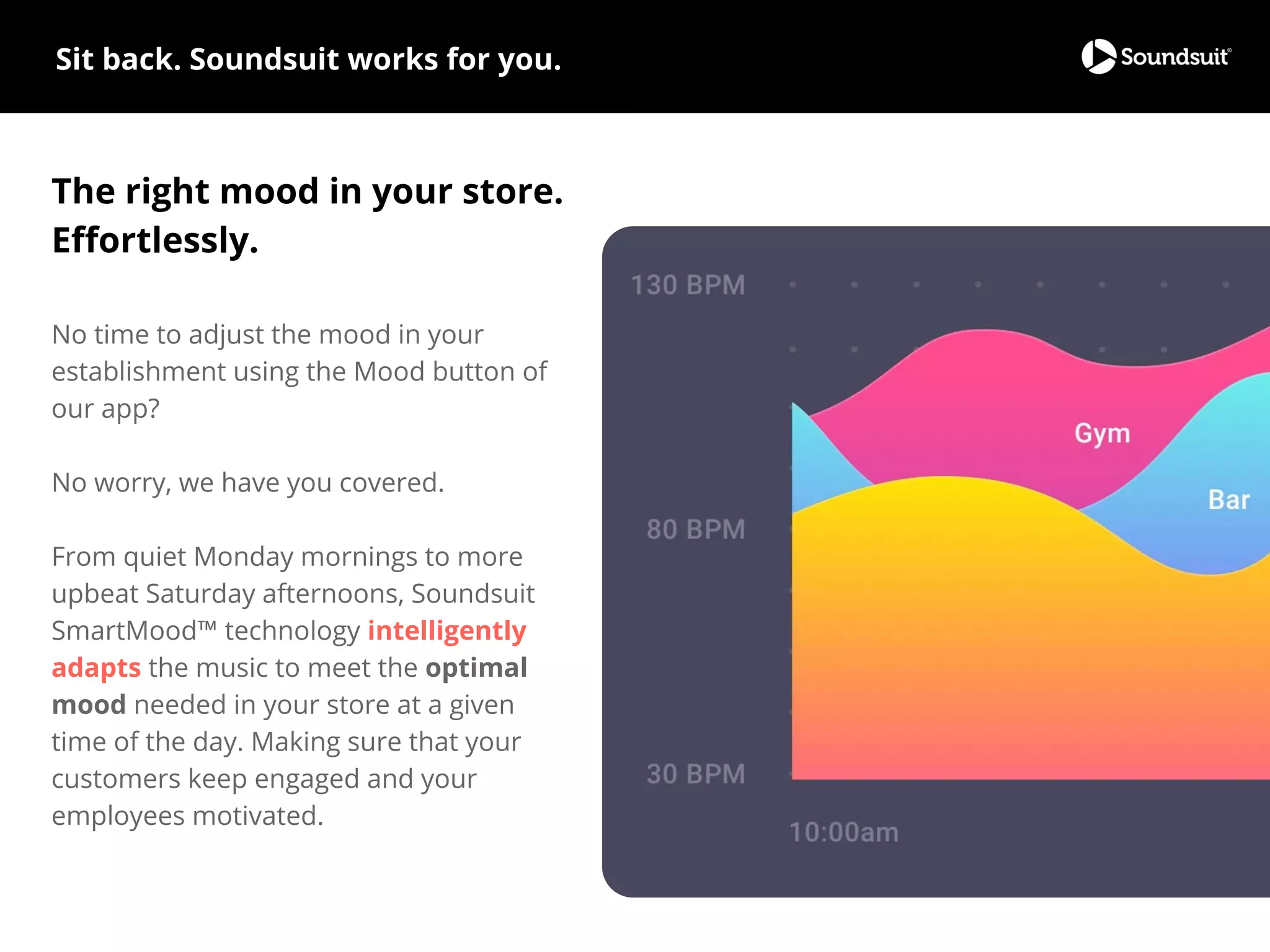 Music for Business, Simplified | PDF