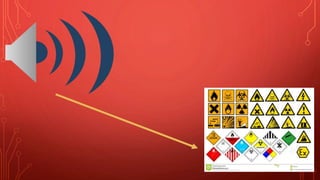 Sound symbolisms | PPTX