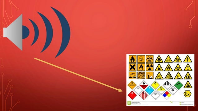 Sound symbolisms | PPTX