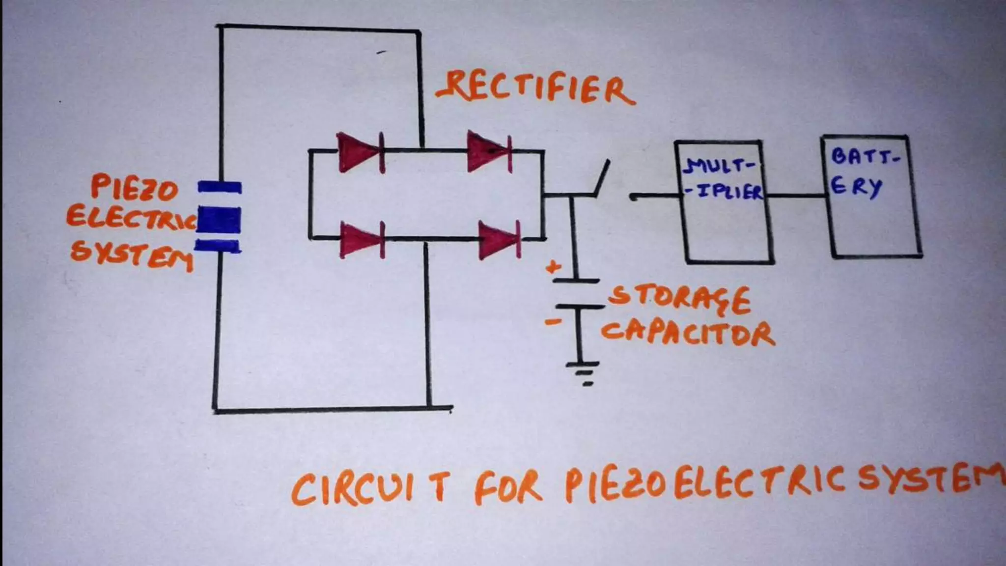 Sound Energy to Electric Energy | PPTX