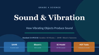Grade 4 Science Lesson on Sound and Vibration: Exploring Pitch and ...