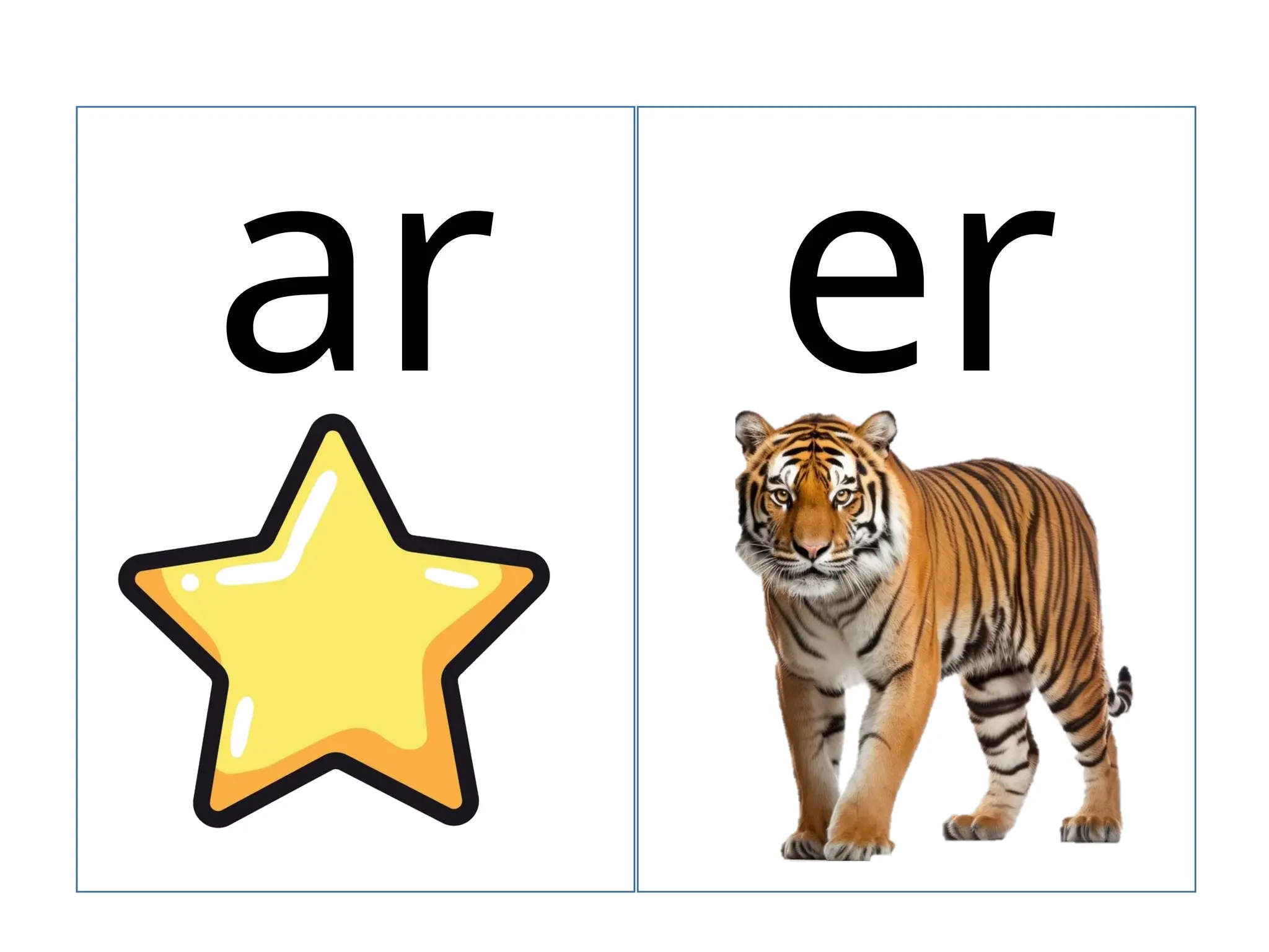 phonetic sound wall flashcards para pimaria | PPT