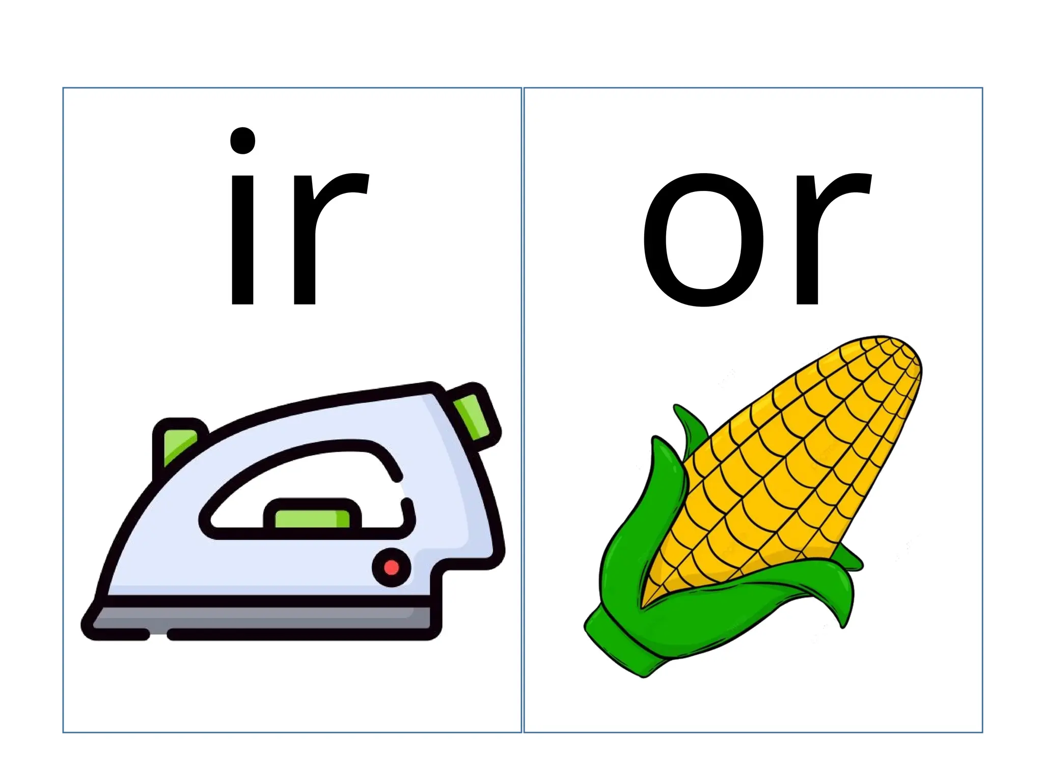 phonetic sound wall flashcards para pimaria | PPT