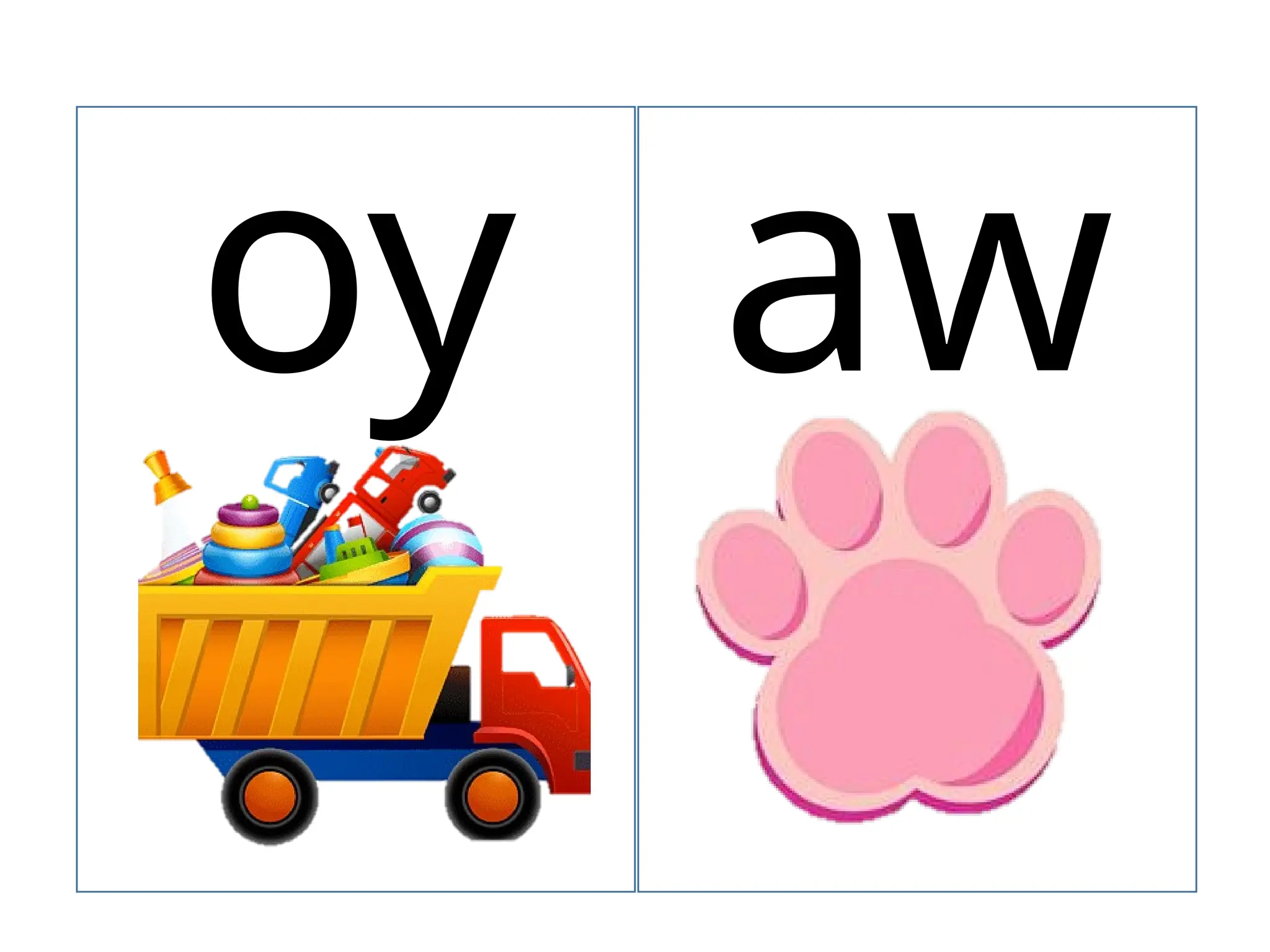 phonetic sound wall flashcards para pimaria | PPT