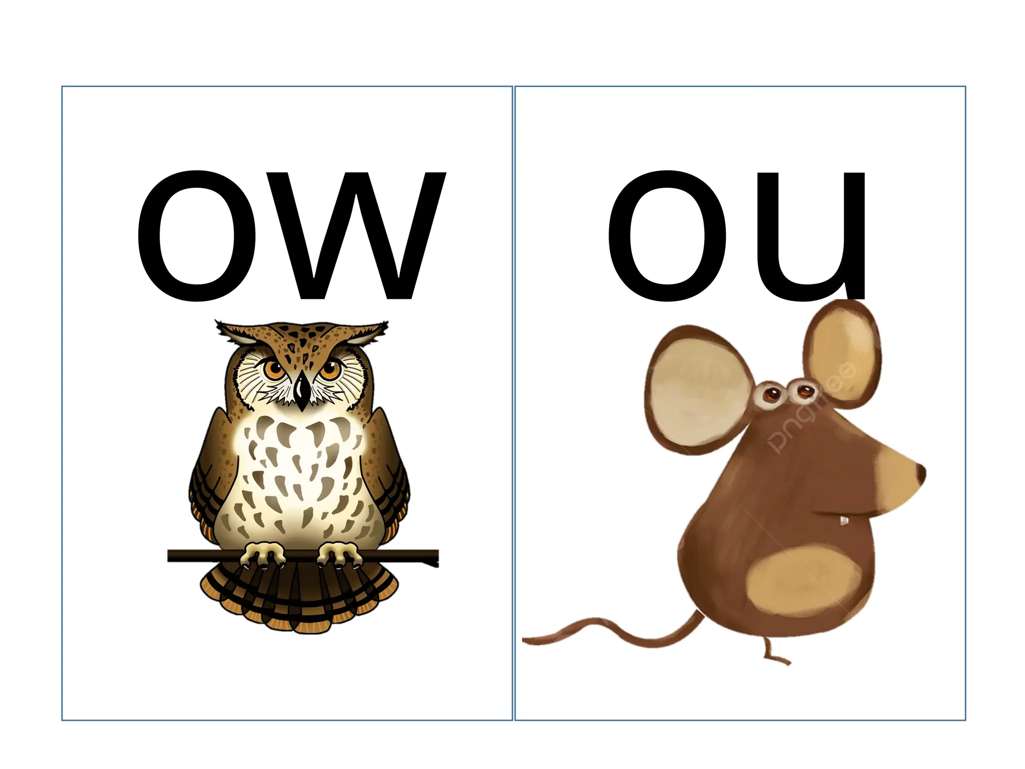 phonetic sound wall flashcards para pimaria | PPT