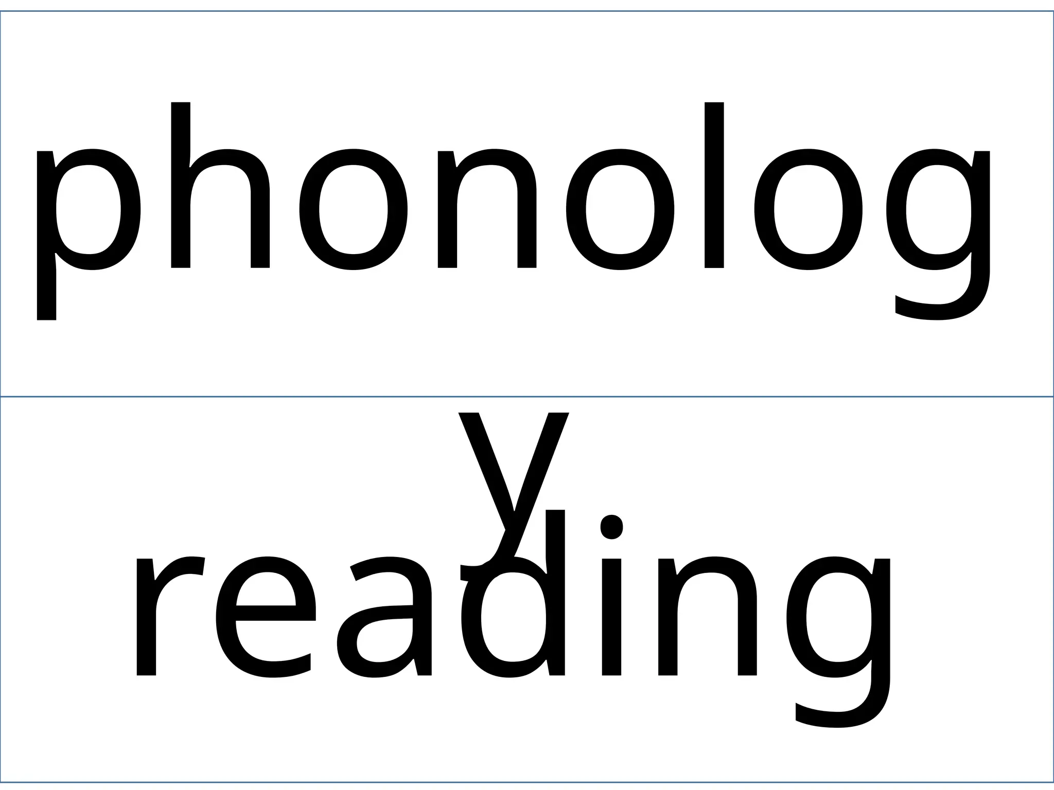 phonetic sound wall flashcards para pimaria | PPT