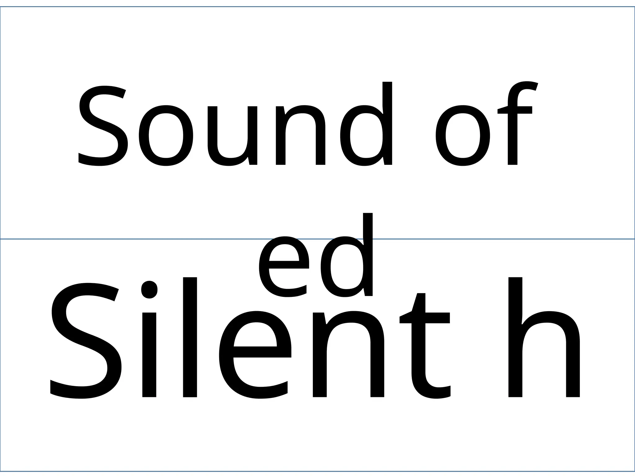 phonetic sound wall flashcards para pimaria | PPT