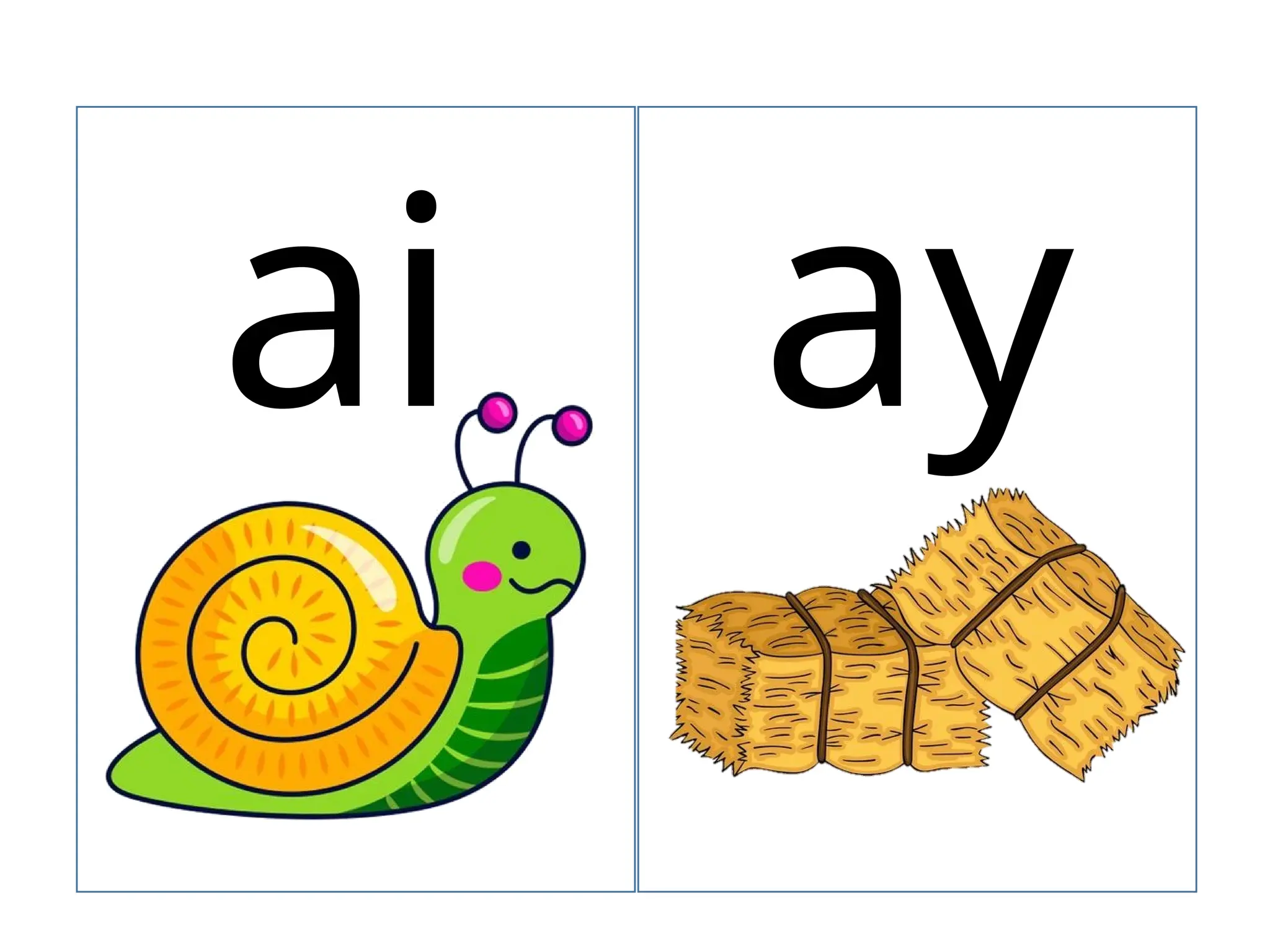 phonetic sound wall flashcards para pimaria | PPT