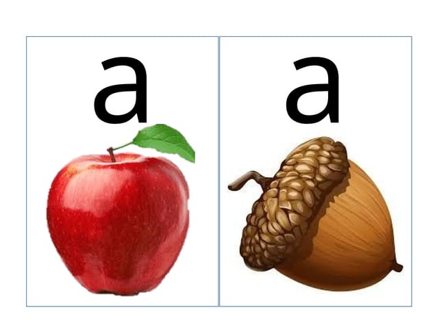 phonetic sound wall flashcards para pimaria | PPT