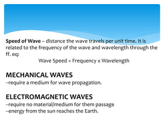 WAVES | PPTX