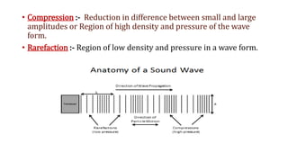 SOUND WAVE.pptx
