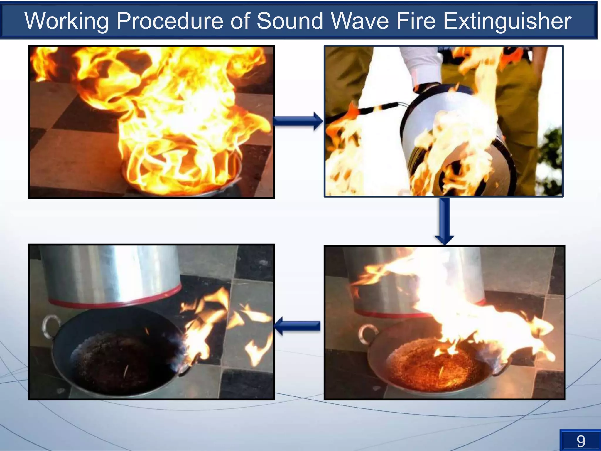 Sound wave fire extinguisher | PPTX