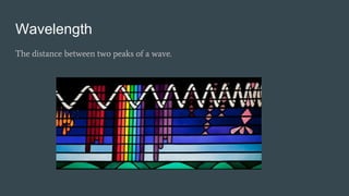 Sound Wave Project | PPTX