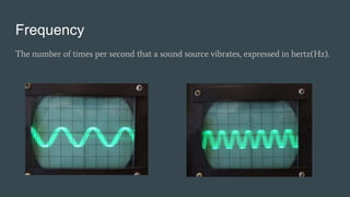 Sound Wave Project | PPTX