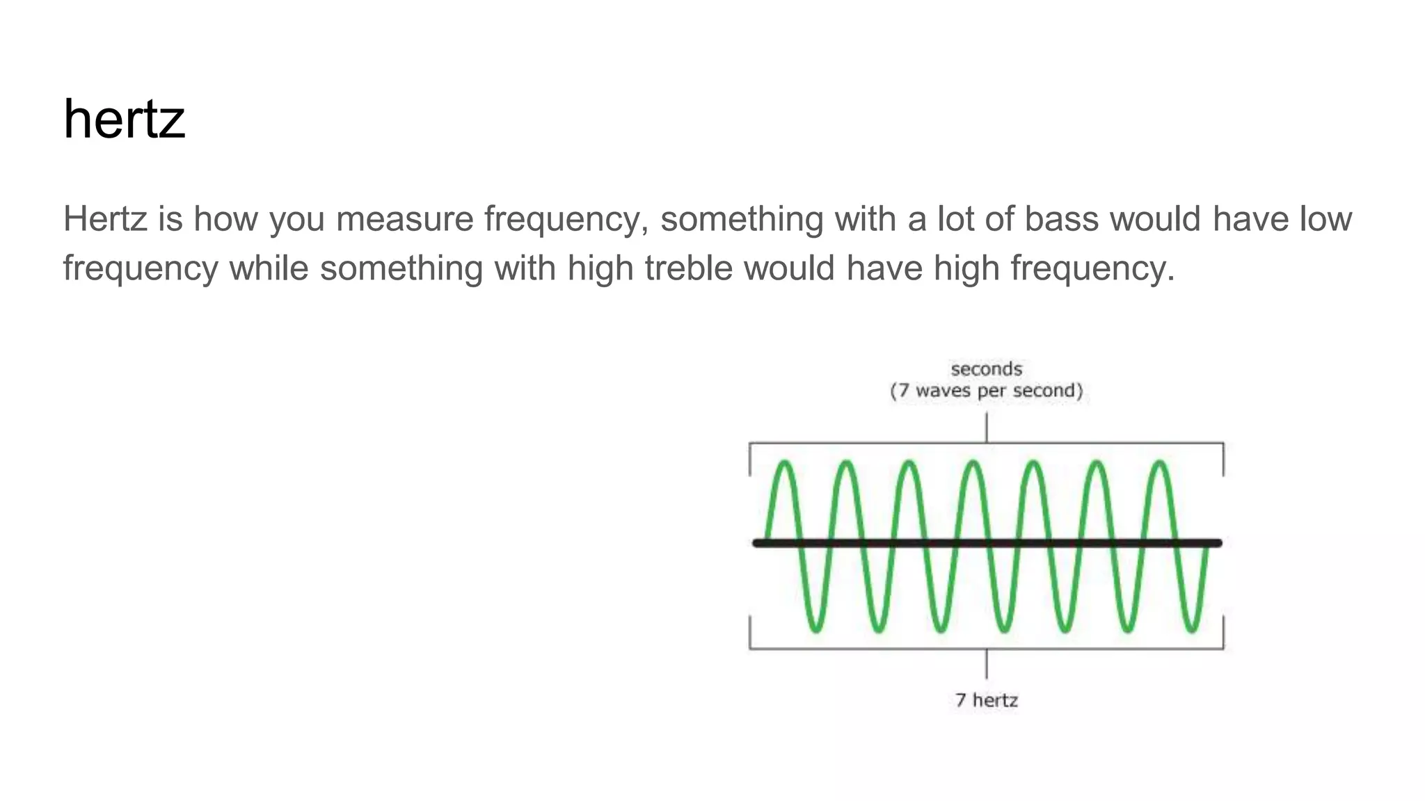 Sound wave project (1) | PPTX