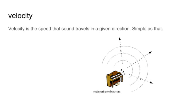 Sound wave project (1) | PPTX