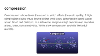 Sound wave project (1) | PPTX